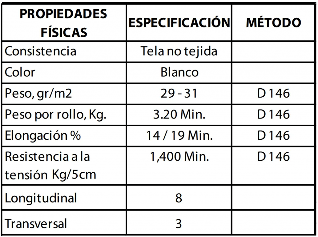 Poliflex Sencillo – Construcción Inteligente